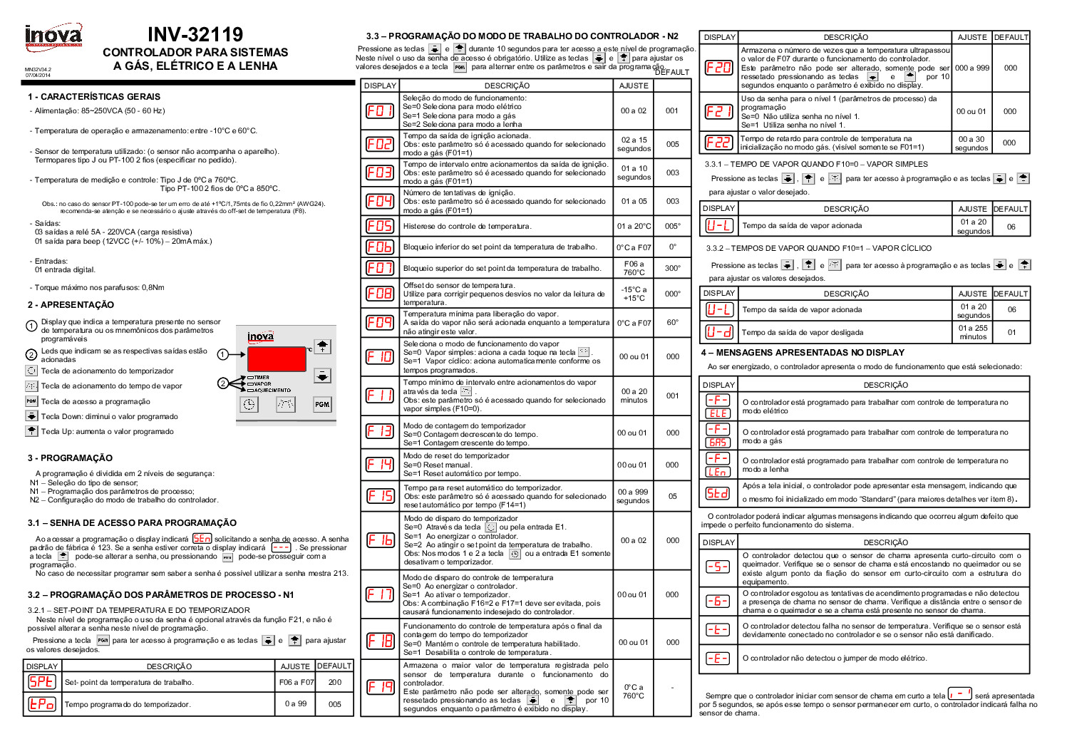 Manual-INV-32119-Inova | STI LTDA